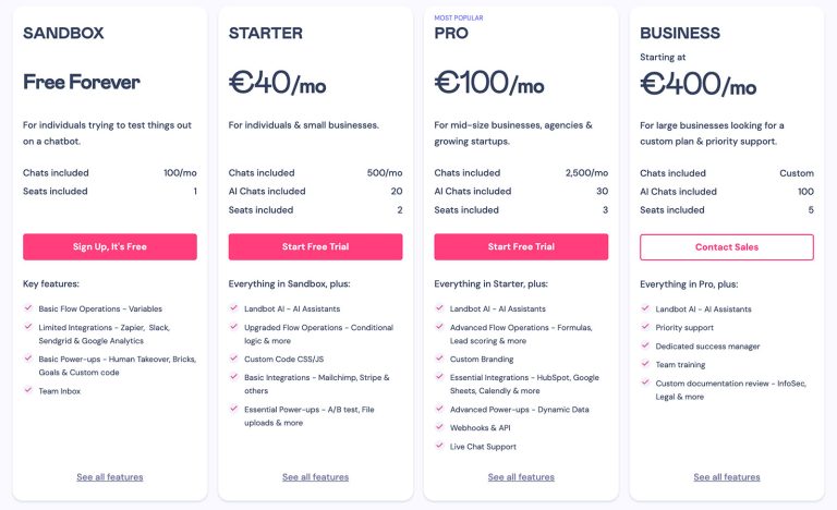 Landbot Review 2024: Features, Pros/Cons, Pricing