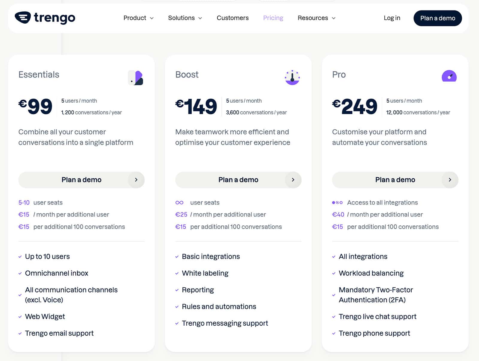 Trengo Review 2024: Features, Pros and Cons, Pricing